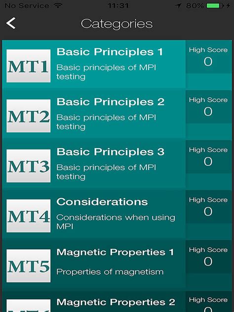 MPI Inspection Apps Apps