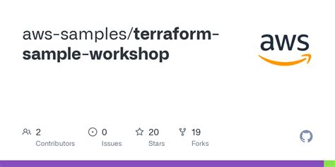 GitHub Aws Samples Terraform Sample Workshop