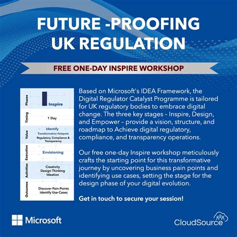 How To Be Digital First With Cloudsource And Cloudsource At Our Inspire