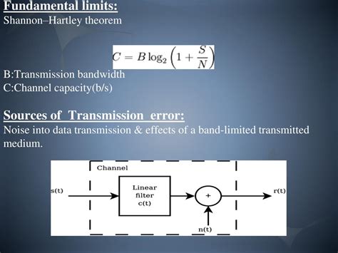 Ppt Digital Communication Fundamentals For Cognitive Radio Powerpoint