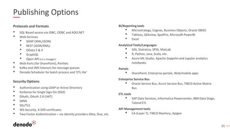 Self Service Analytics And A Modern Data Architecture With Data