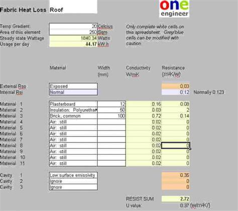Celotex U Value Calculator Celotex U Value Calculator How To