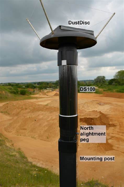 Figure 1 From Relative Efficiency Of Passive Dust Samplers Progress