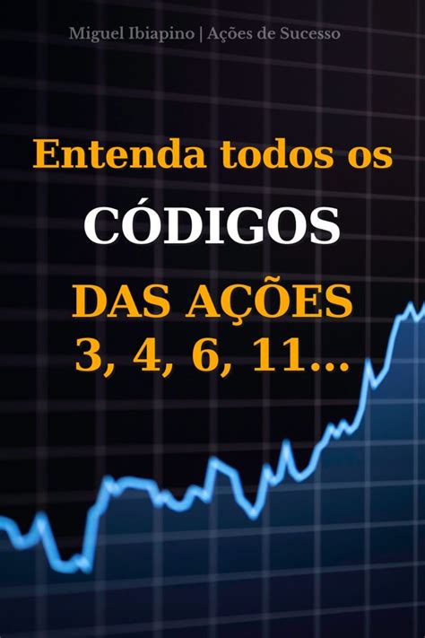 Entenda Os CÓdigos Das AÇÕes Investimentos Dicas De Finanças