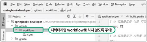 깃허브 액션으로 Cicd 구현하기 요즘it