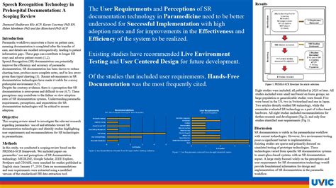 Speech Recognition Technology In Prehospital Documentation A Scoping Review