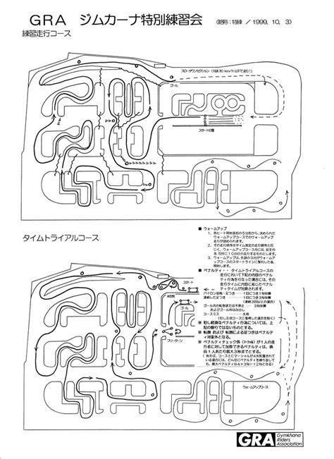 Gra ジムカーナ特別練習会、、1999年10月 3日 コース図