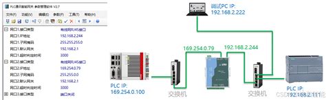 不用编程，通过智能网关实现西门子plc与倍福 beckhoff plc之间数据通讯 igt dser csdn博客