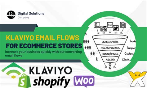 Setup Klaviyo Flows For Klaviyo Shopify Email Marketing With Klaviyo