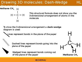 Ib Chemistry S The Covalent Model Sl By Ibchem U Tpt