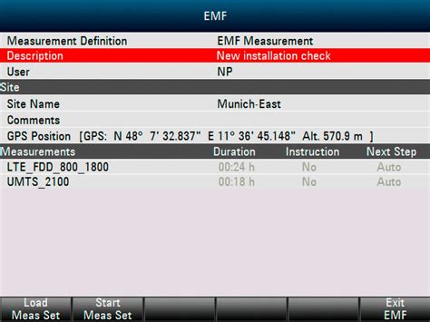 Rohde And Schwarz Fsh20 20 Handheld Spectrum Analyzer 9khz 20ghz
