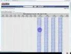 How To View Deleted Web Pages With The Wayback Machine Internet