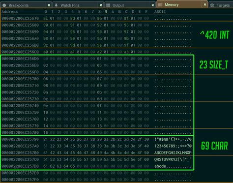the arena custom memory allocators in c