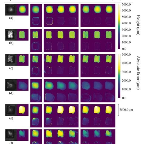 U Net Structure For 3d Reconstruction Input Is The 2d Gray Scale Image