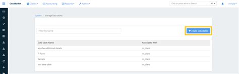 Manage Codes Wiki Habile Technologies