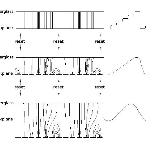 PDF Optical Phased Array Technology