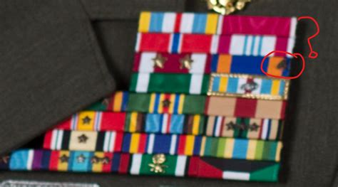 What Is This Device R Usmc