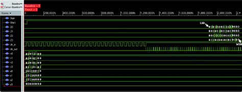 figure 1 from 32 × 32 bit 4 bit bit slice integer multiplier for rsfq