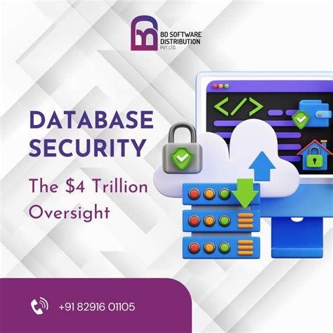 Databasesecurity Cyberrisk Dataprotection Cloudsecurity Bd