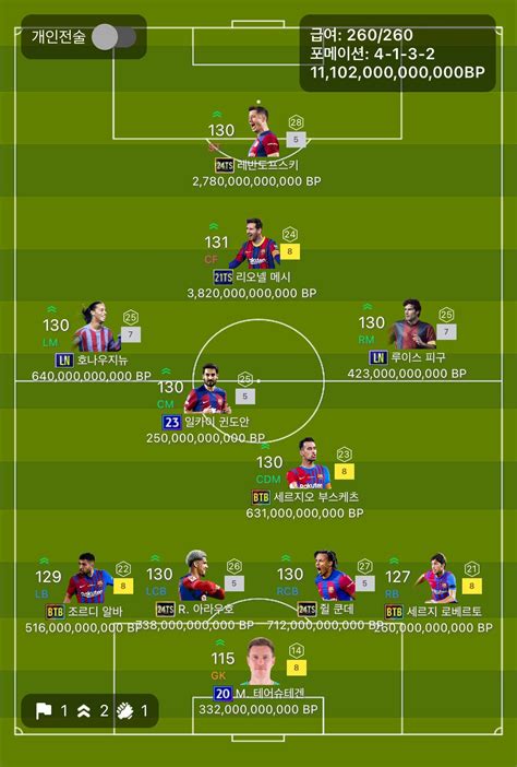 바르샤 스쿼드 어떨까요 Ea Fc 온라인 에펨코리아