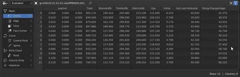 spreadsheet import — blender extensions