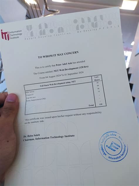 Fullstackdev Dotnet Csharp Sqlserver Aspnetmvc Entityframework Techskills Levelup