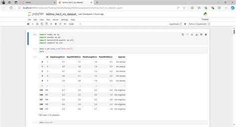 Karan Vaswani On Linkedin Datascience Python Pandas Matplotlib