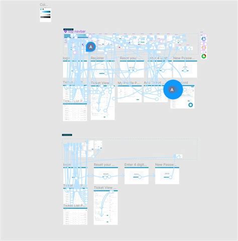 A Prototype In Uiux Design Is A Visual Representation Or A Working Model Of A Digital Product