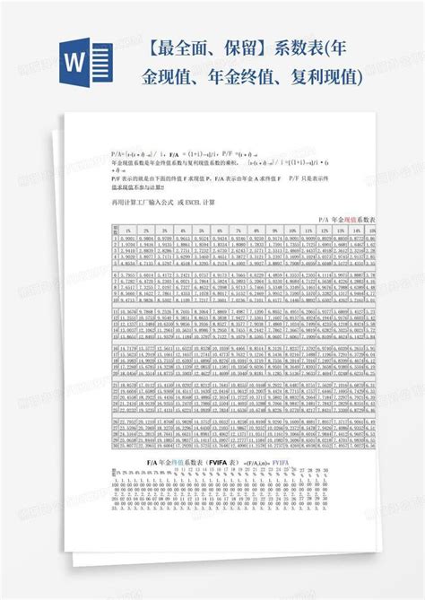 【最全面、保留】系数表年金现值、年金终值、复利现值word模板下载编号qapejjoj熊猫办公