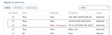 TUTO Docker Linuxserver Wireguard Wireguard UI Tutoriels NAS Forum