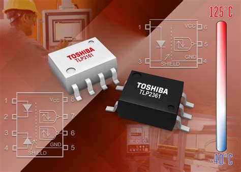 Microcontroller Rutronik Tec