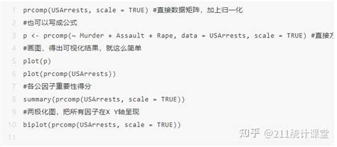 R语言主成分分析 知乎