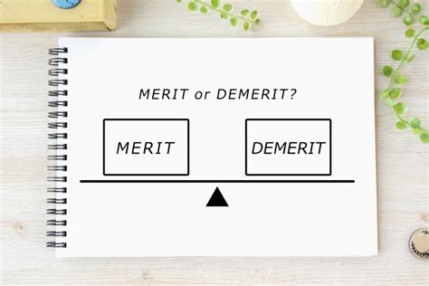 Merit Demerit コンフィーラボ