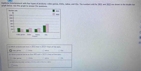 Solved Highbyte Entertainment Sells Four Types Of Products Video