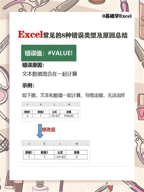 报错null现象的成因解析报错Null的五大成因与底层逻辑解析 HCRM博客