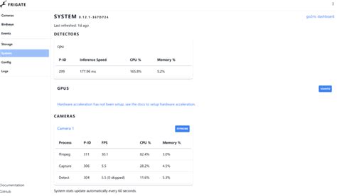 Frigate Nvr On Raspberry Pi 5 Empowering Localized Security Latest