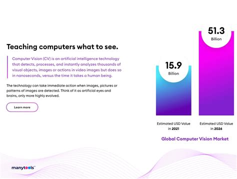 Chooch Ai And 58 Ai Productivity Tools Sites Like
