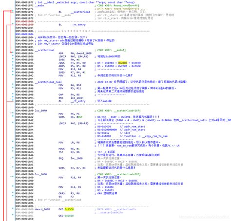 cortex m0 代码解析——01基本操作 region table base csdn博客