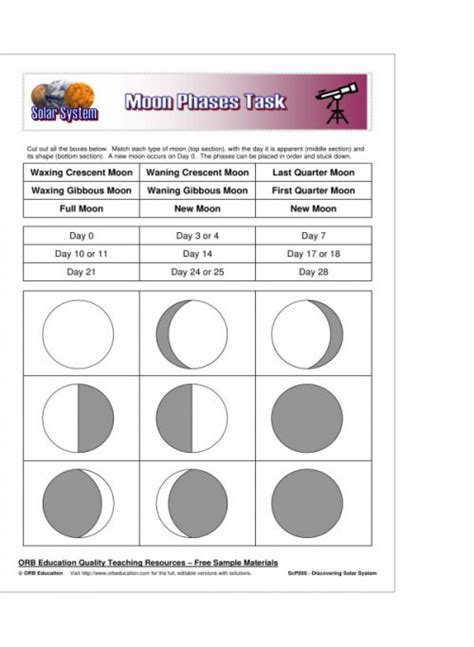 Discovering The Solar System Orb Education Australia