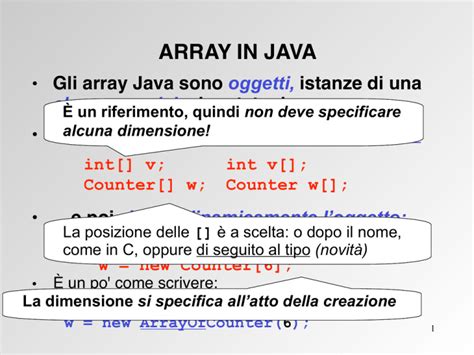 Array In Java