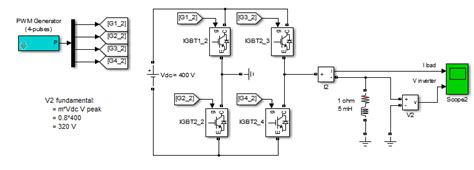 Simulink Model Of Full Bridge Inverter Download Scientific Diagram