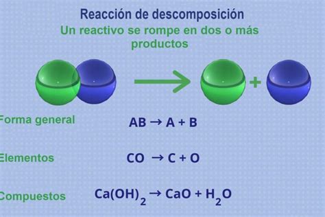 Ejemplos De Caso 1 De Factorización Descomponiendo Expresiones Algebraicas