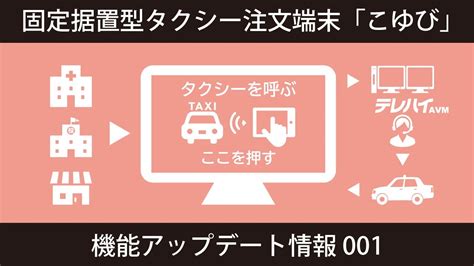 固定据置型タクシー注文端末「こゆび」機能アップデート情報 Youtube