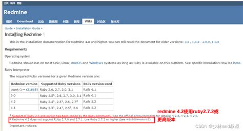 Installing Redmine Software On Ubuntu18 4 1 Database Creation And Ruby Installation CVEI