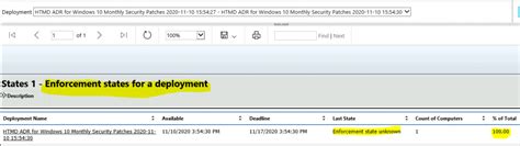 Configmgr Default Reports Software Updates Sccm Patching Reports Htmd Blog