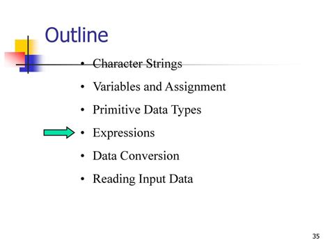 Cmpt 126 Java Basics Ppt Download