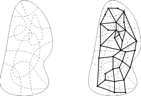 Graph Reduction Semantic Scholar