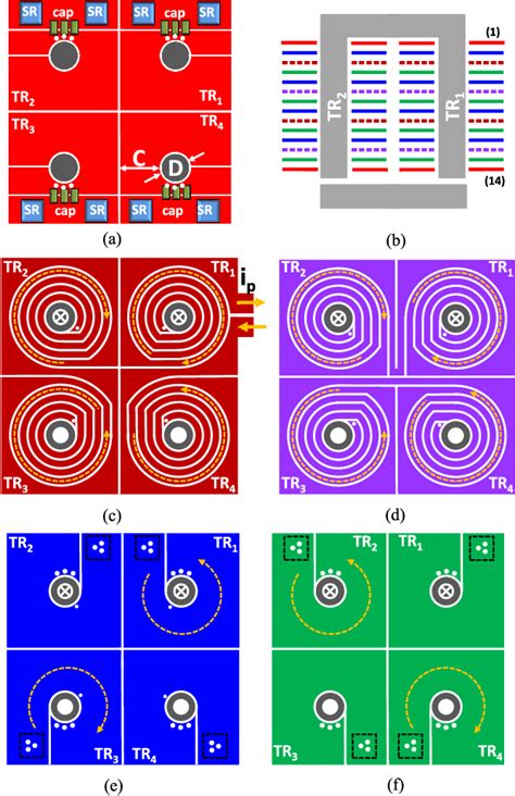 Figure 8 From Single Stage High Efficiency 48 1 V Sigma Converter With
