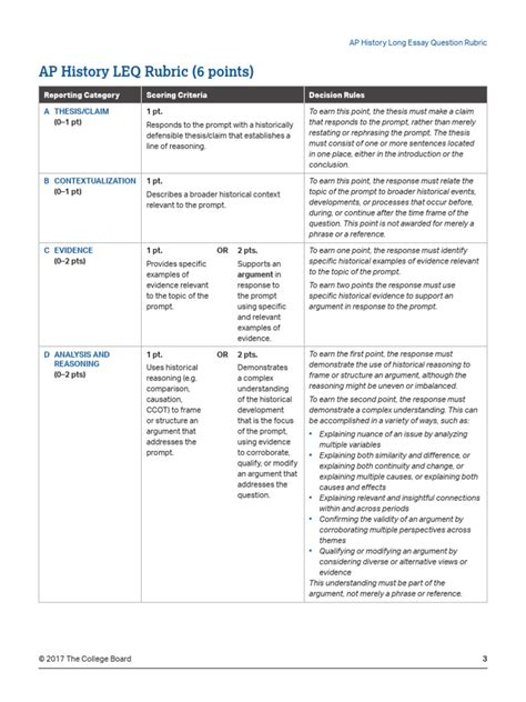 Ap Leq Rubric And Skills Pdf