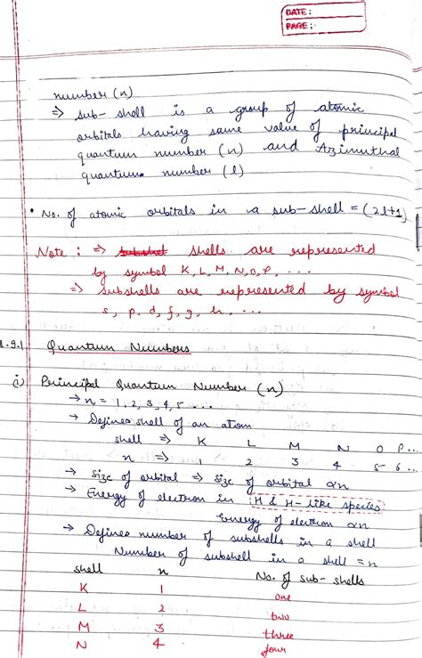 SOLUTION Quantum Mechanical Model Of An Atom Notes And Questions Studypool